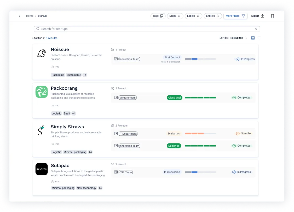 Frictionless innovation. Collaborative Success | Bloomflow
